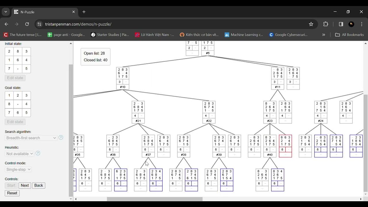 Visualize 8-puzzle problem BFS - YouTube