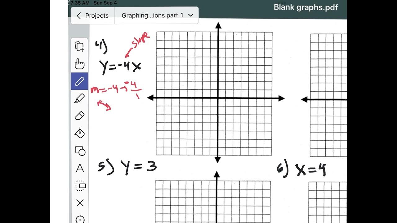 Graphing linear equations part 1.mp4 - YouTube