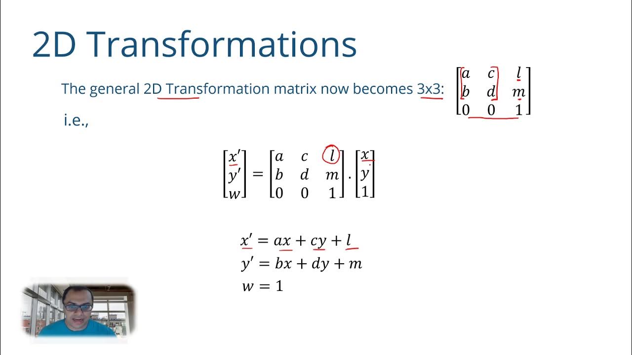 Unit 5-2 - 2D Transformations Homogenous Coordinates and Affine ...