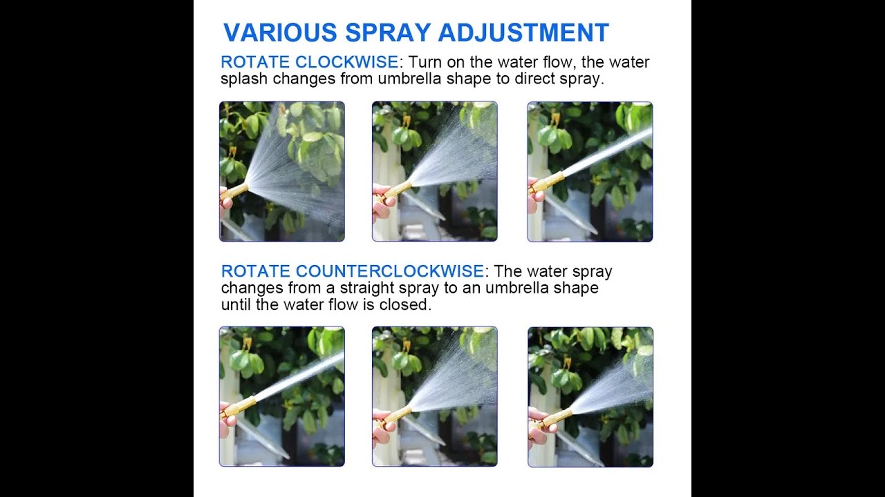 "A Comprehensive Guide to Washing Nozzles: Tips, Techniques, and ...