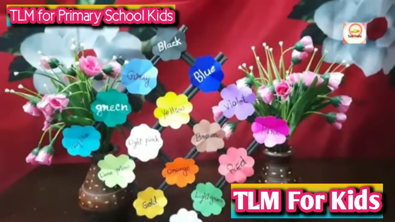 English Learning Materials For Kids |TLM Part 3 | TLM For Kids |TLM For ...