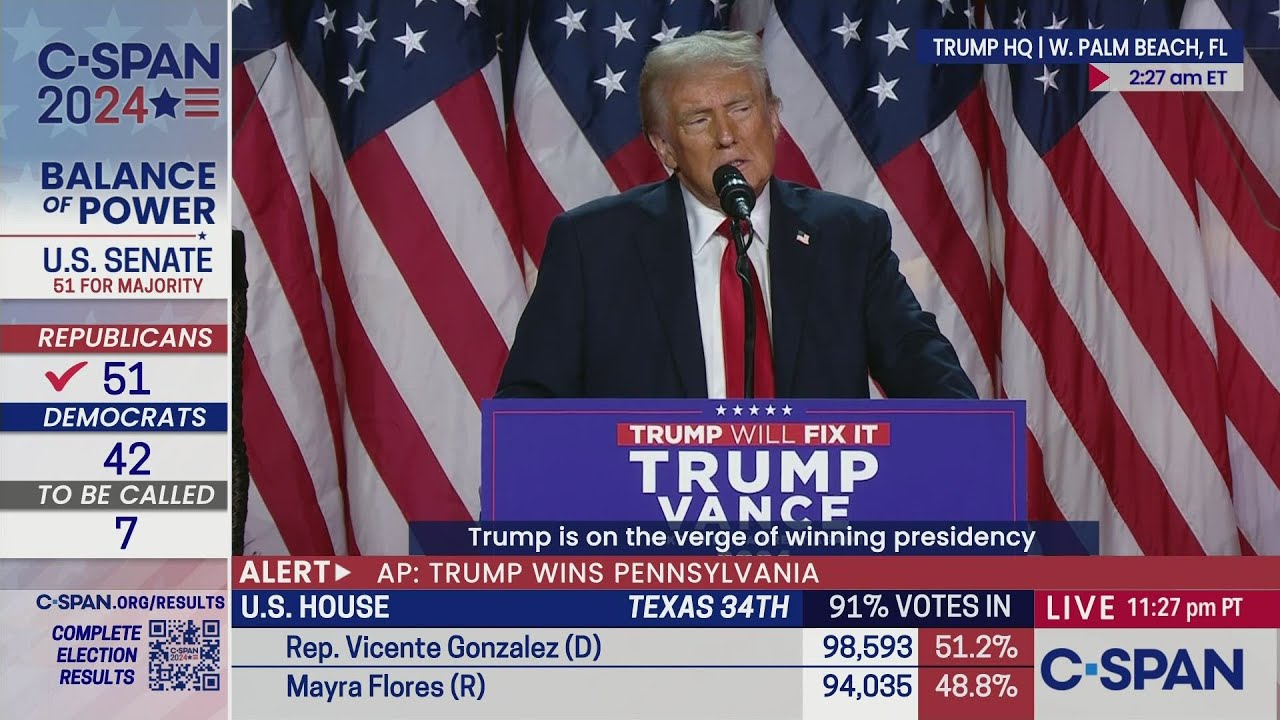 Donald Trump 2024 Victory Speech - YouTube