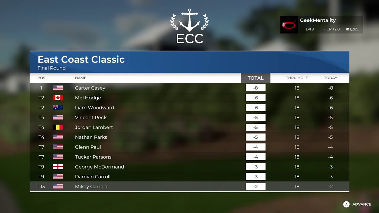 Mike Correia playing PGA TOUR 2K21 - YouTube