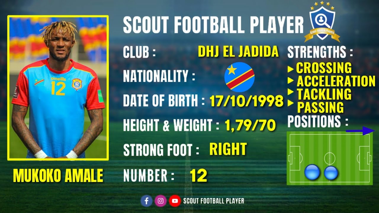 MUKOKO AMALE 🔵 BACK RIGHT 🔵 DHJ EL JADIDA & CONGO DR 🇨🇩 🔵 BEST OF 2022/ ...