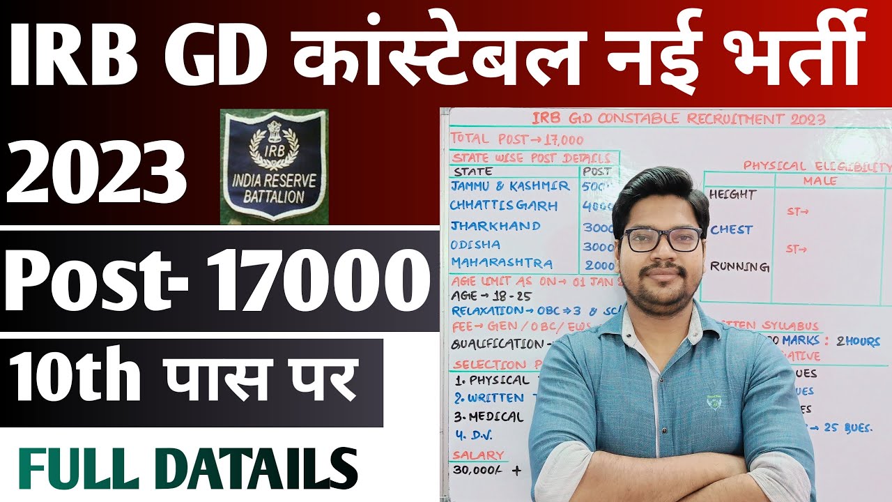 IRB GD Constable Recruitment 2023 | TSR Rifleman Irb Gd New Vacancy ...