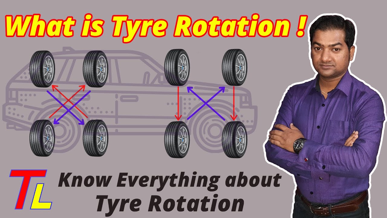 What is Tyre Rotation | When and how to do Tyre Rotation in cars | Tyre ...