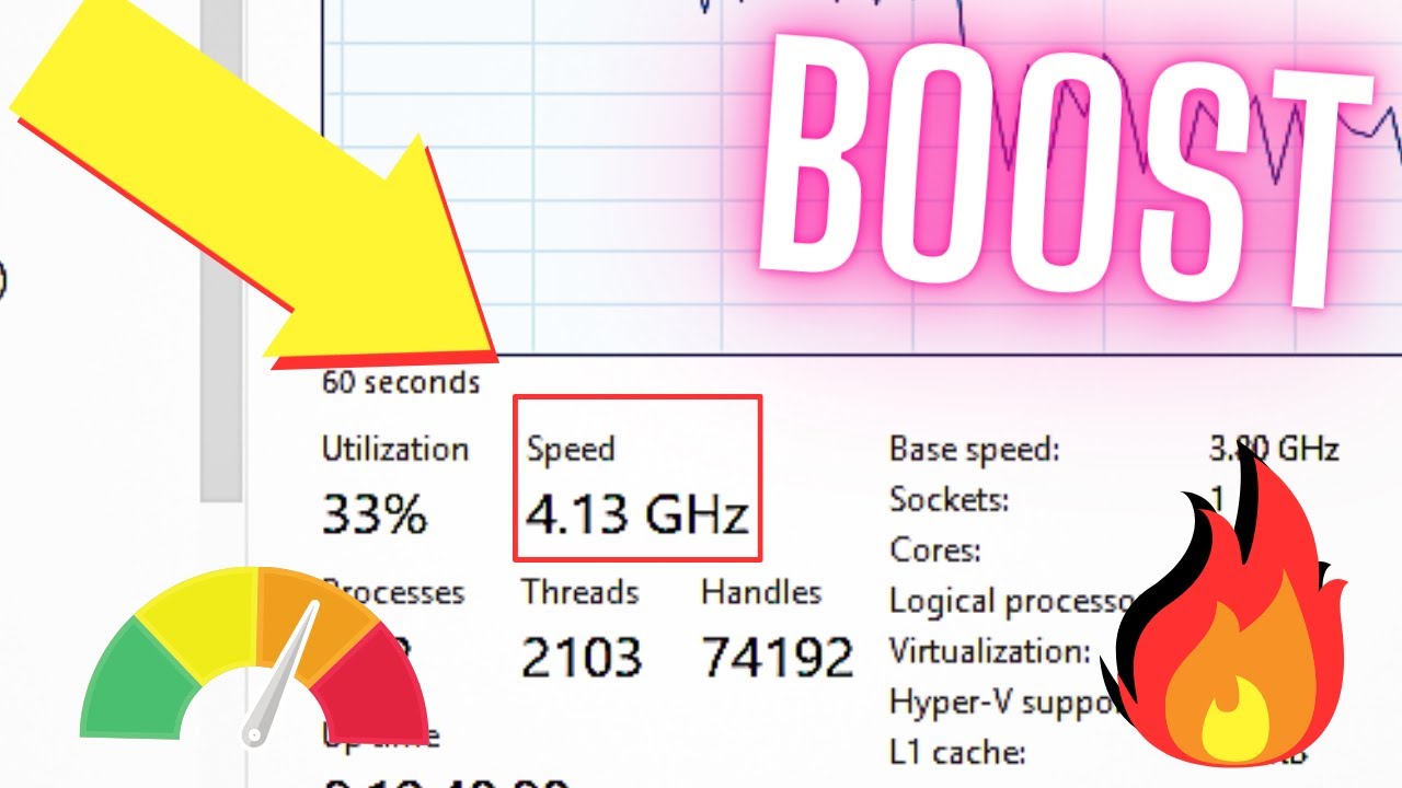 How To Boost Processor Or CPU Speed In Windows 11 For Free YouTube how-to-boost-processor-or-cpu-speed-in-windows-11-for-free-youtube