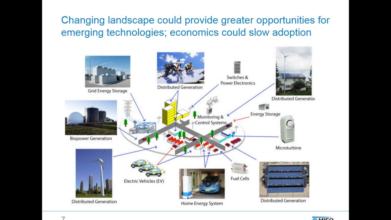 Webinar | Baseload Electricity vs. Energy Markets: Policy ...