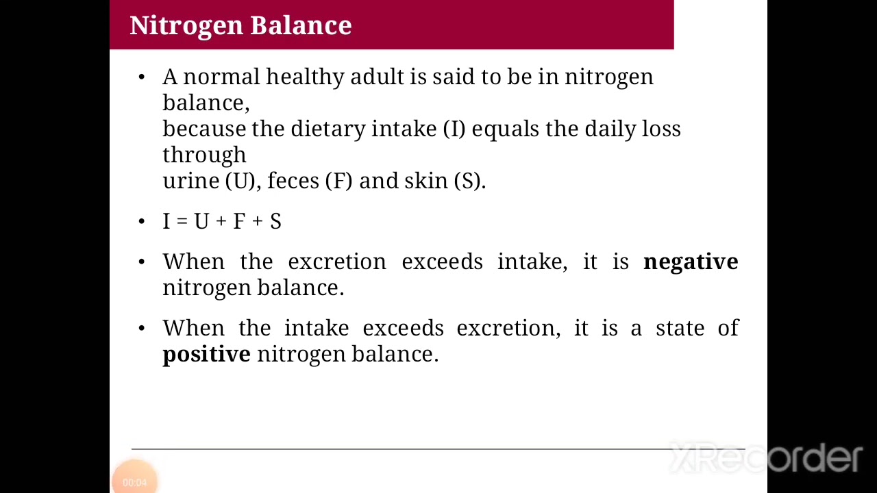 Nitrogen balance - Revision - YouTube