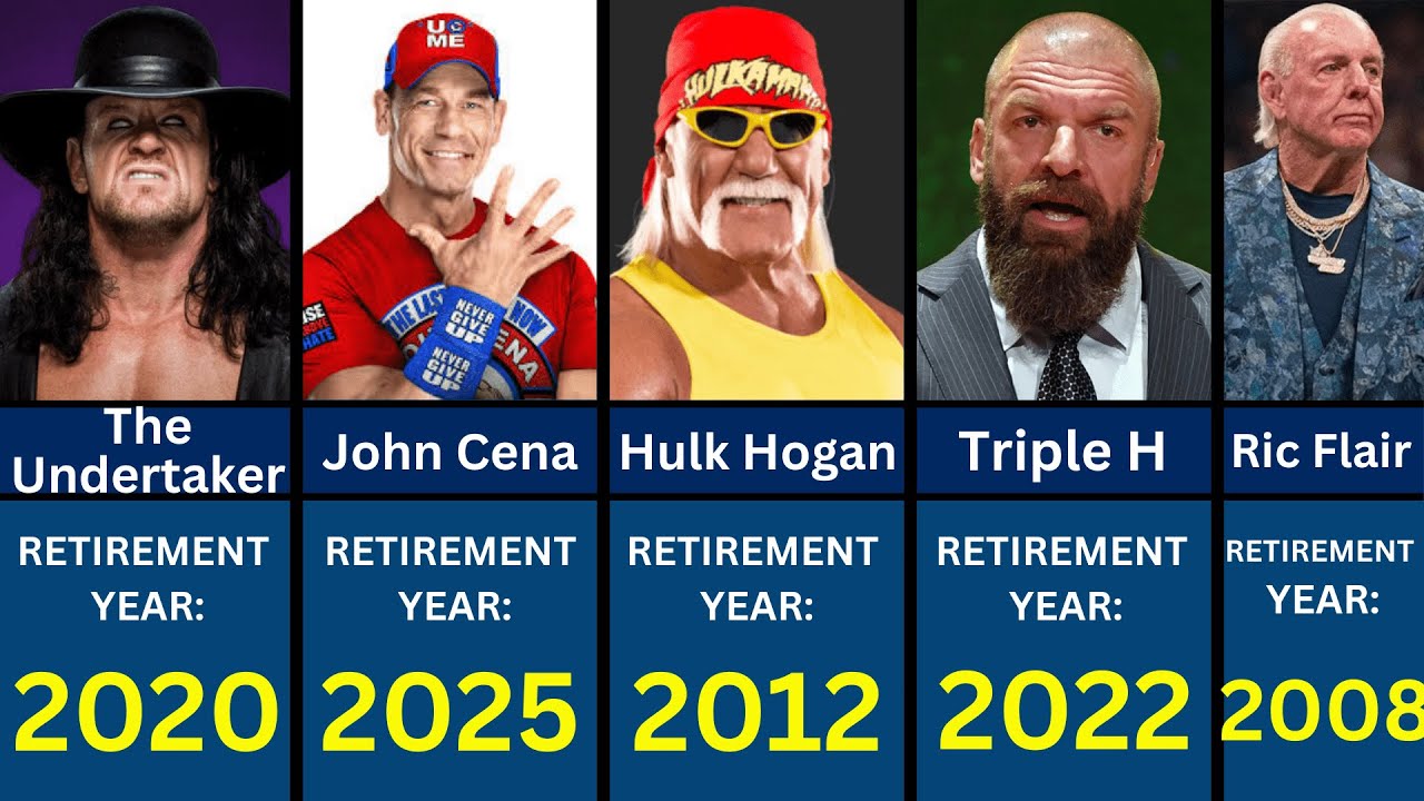Best WWE Wrestlers Retired In Every Year From 1980 - 2025 - YouTube