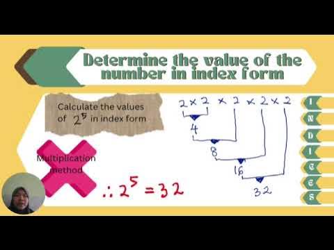 INDICES NOTATION PART 4 - YouTube