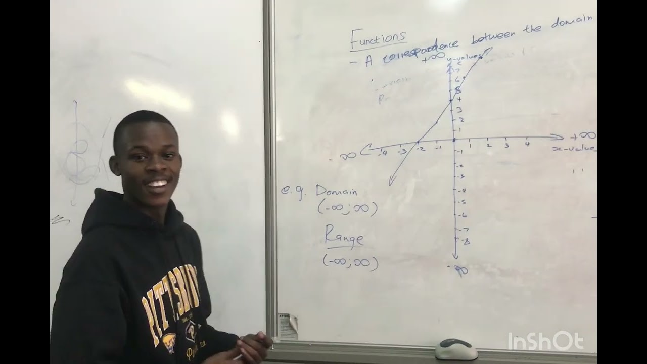 Mathematics Grade 12 Functions YouTube Mathematics Grade 12 Functions YouTube