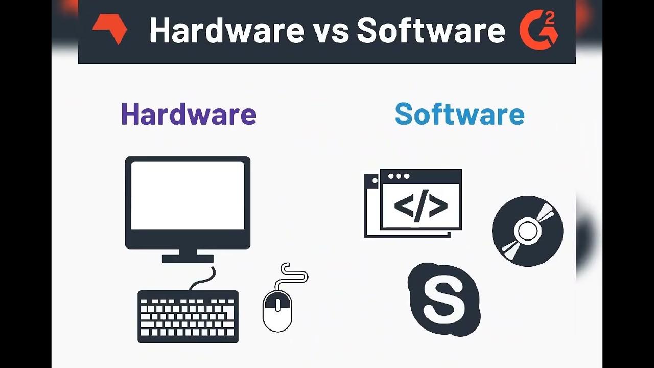 Computer hardware vs software - YouTube