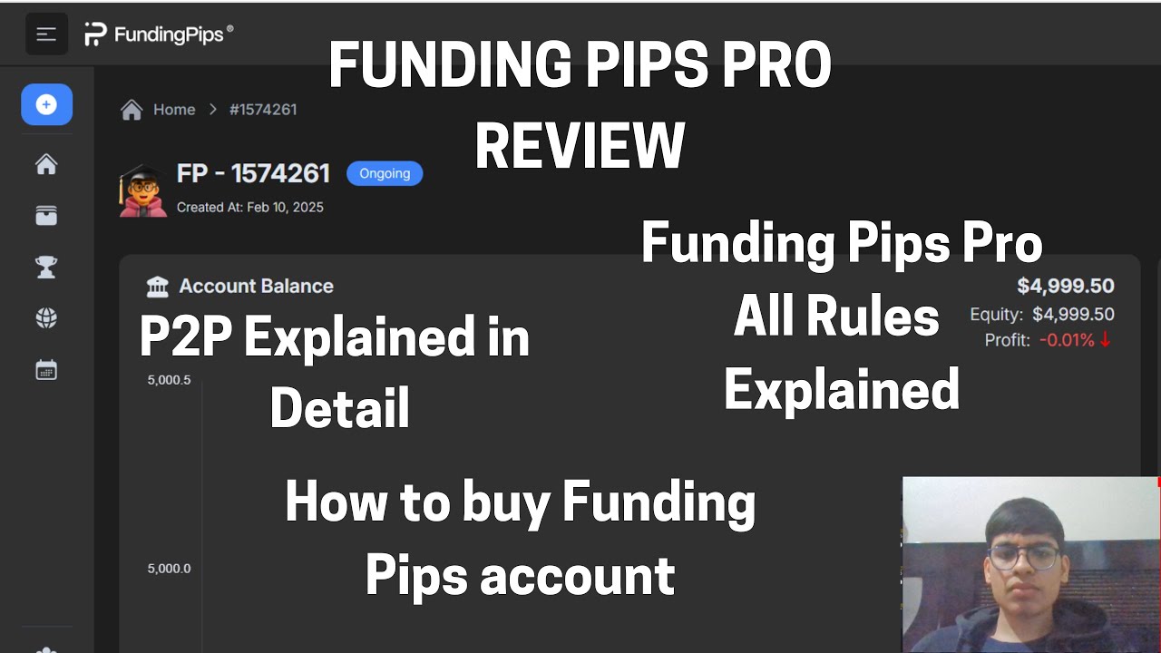 How to buy Funding Pips Pro Account | Funding Pips Pro All rules ...