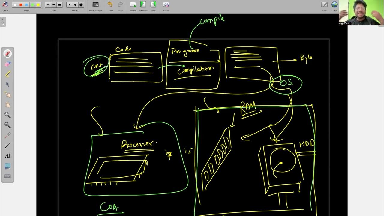Az 101 cpp fundamentals live session 1 - YouTube