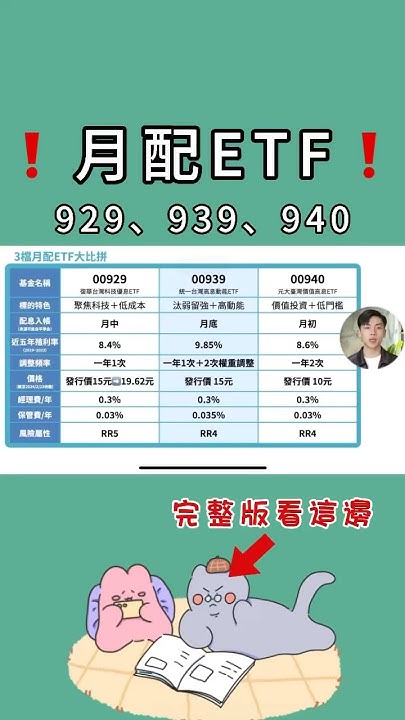 月配型ETF大比拼 ️929vs.939vs.940…#00929 #00939 #00940 #00941 #00919 #00878 #0050 #0056 #00882 #00713 # ...