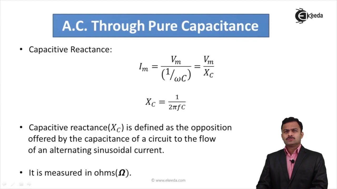 AC through Pure Capacitance in AC Circuit - AC Circuits - Basic ...