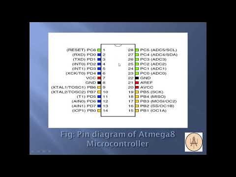 ATMEGA8 INTRODUCTION AND ITS FEATURES | IOT - YouTube