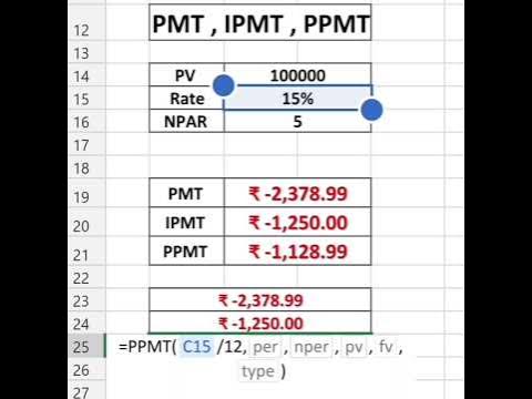 PPMT Function in Excel #ppmt - YouTube