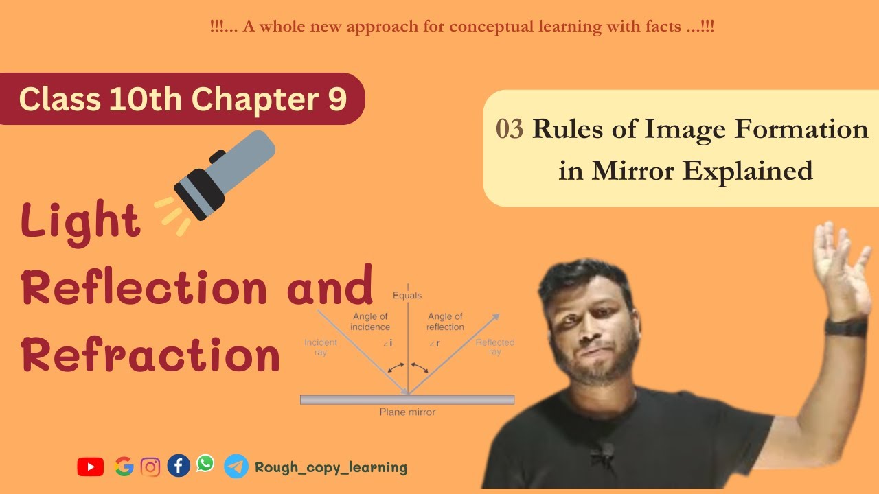 03 | Light - Reflection | Rules of Image Formation in Mirror (निर्माण ...