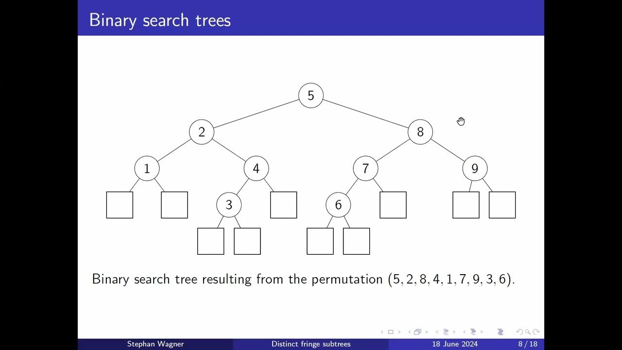 Stephan Wagner - On the number of distinct fringe subtrees in random binary search trees (AofA24 ...