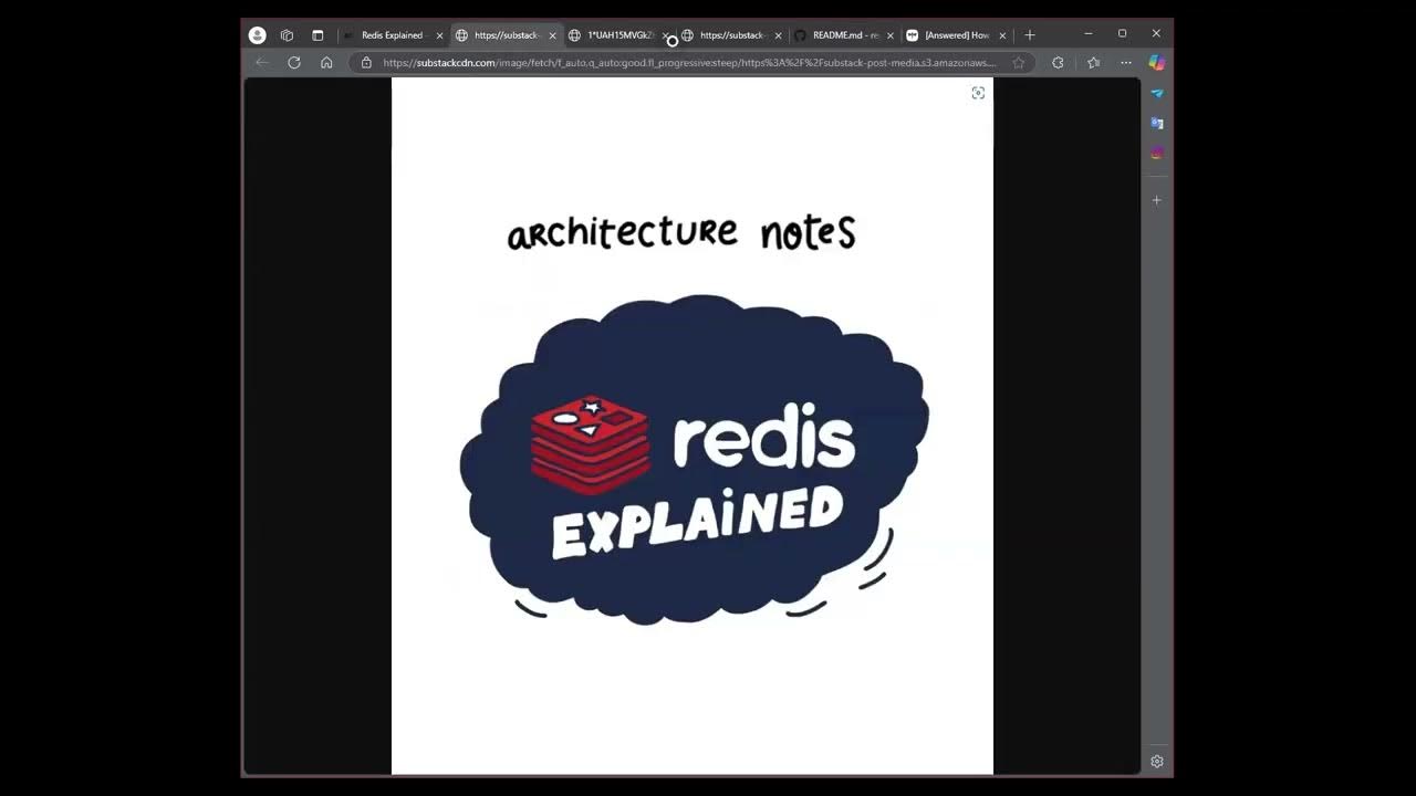 Redis Explained - YouTube