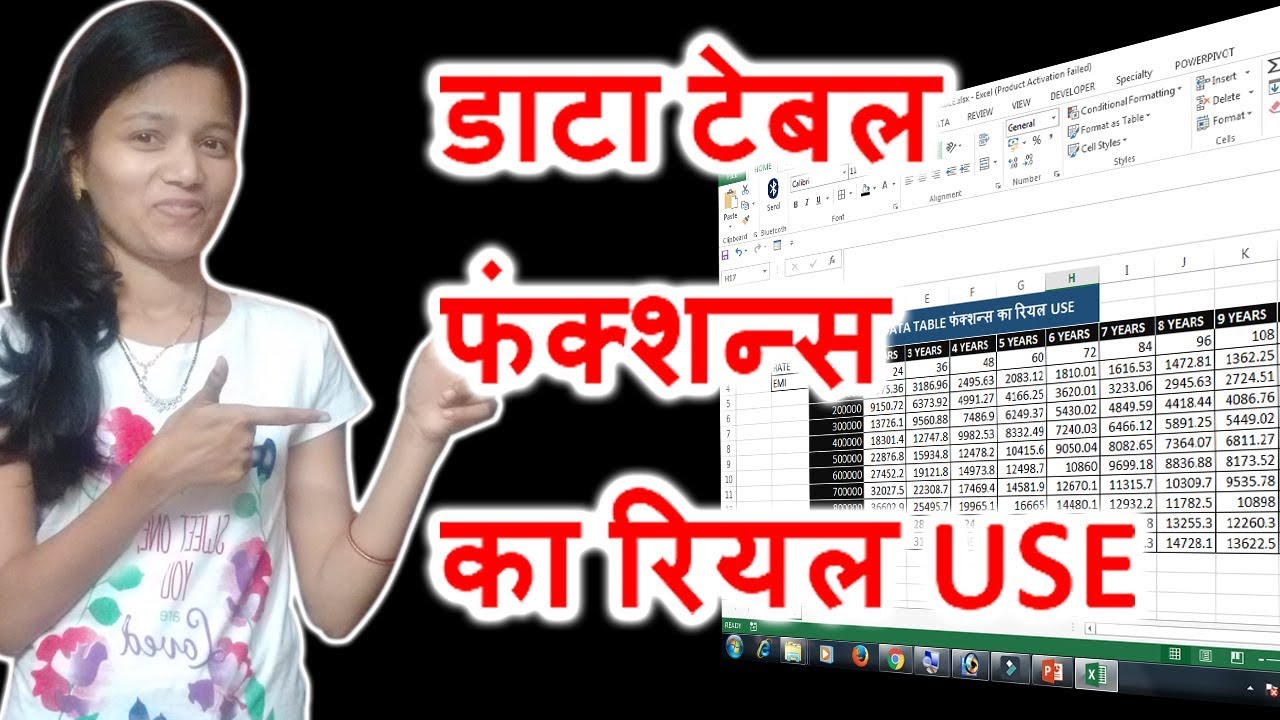 USE HOW TO USE DATA TABLE FUNCTION IN USE HOW TO USE DATA TABLE FUNCTION IN