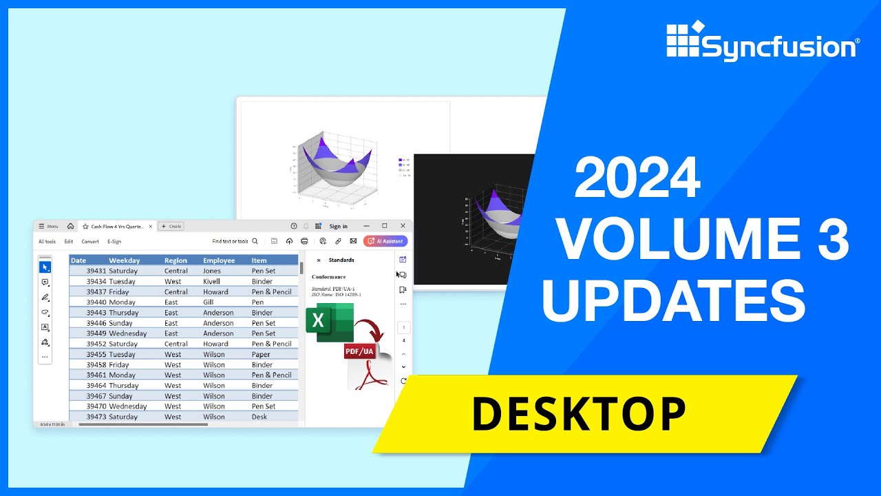 Syncfusion Wpf Winui And Winforms Updates—2024 Volume 3 Youtube 2200