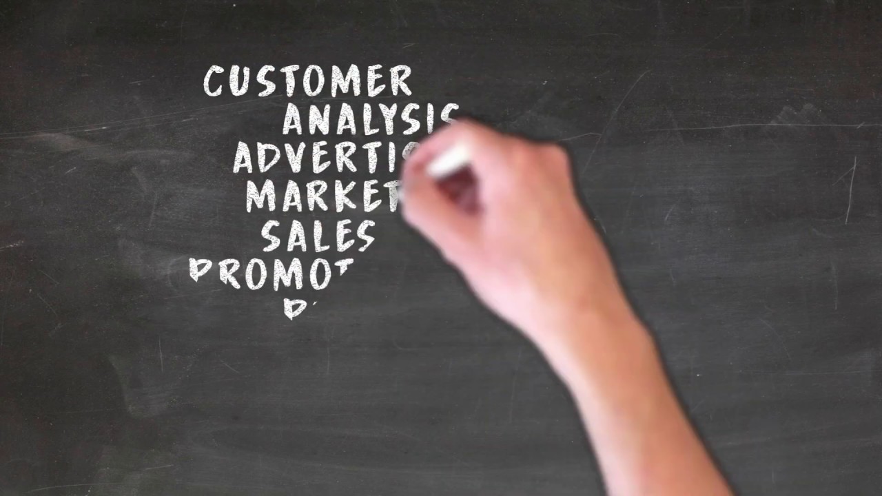 marketing hand - YouTube