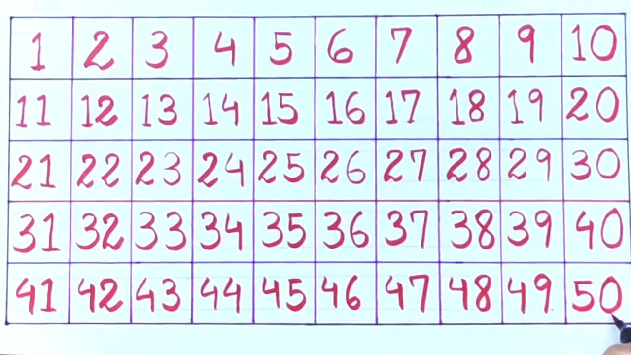 Counting 1 To 50 123 Numbers One Two Three Four Handwriting counting-1-to-50-123-numbers-one-two-three-four-handwriting