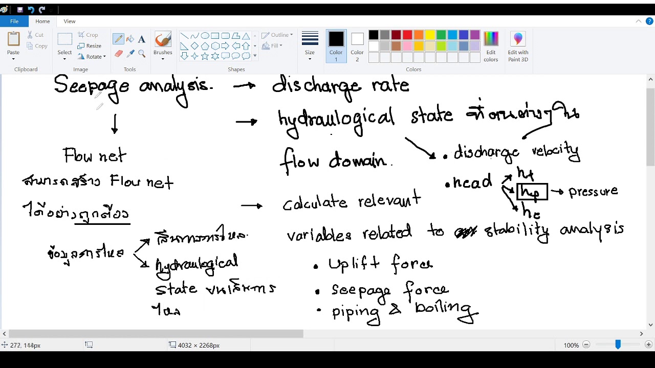 How to draw flow net - YouTube