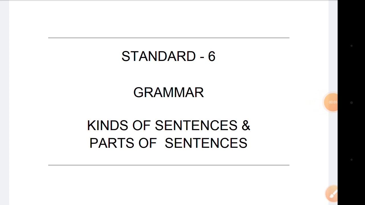 STANDARD 6 | ENGLISH| TERM 1 | GRAMMAR Part- 2 - YouTube