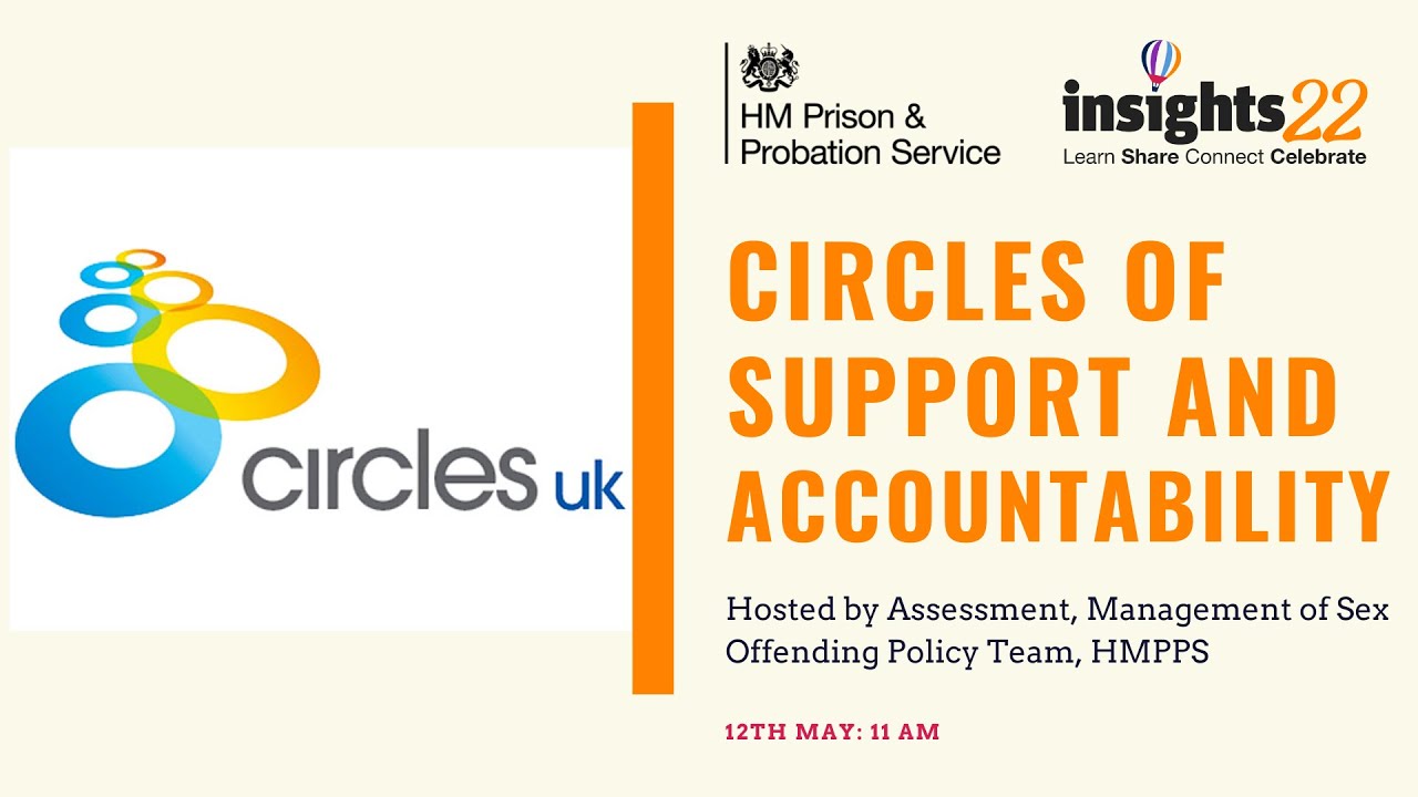 Circles of Support and Accountability - YouTube