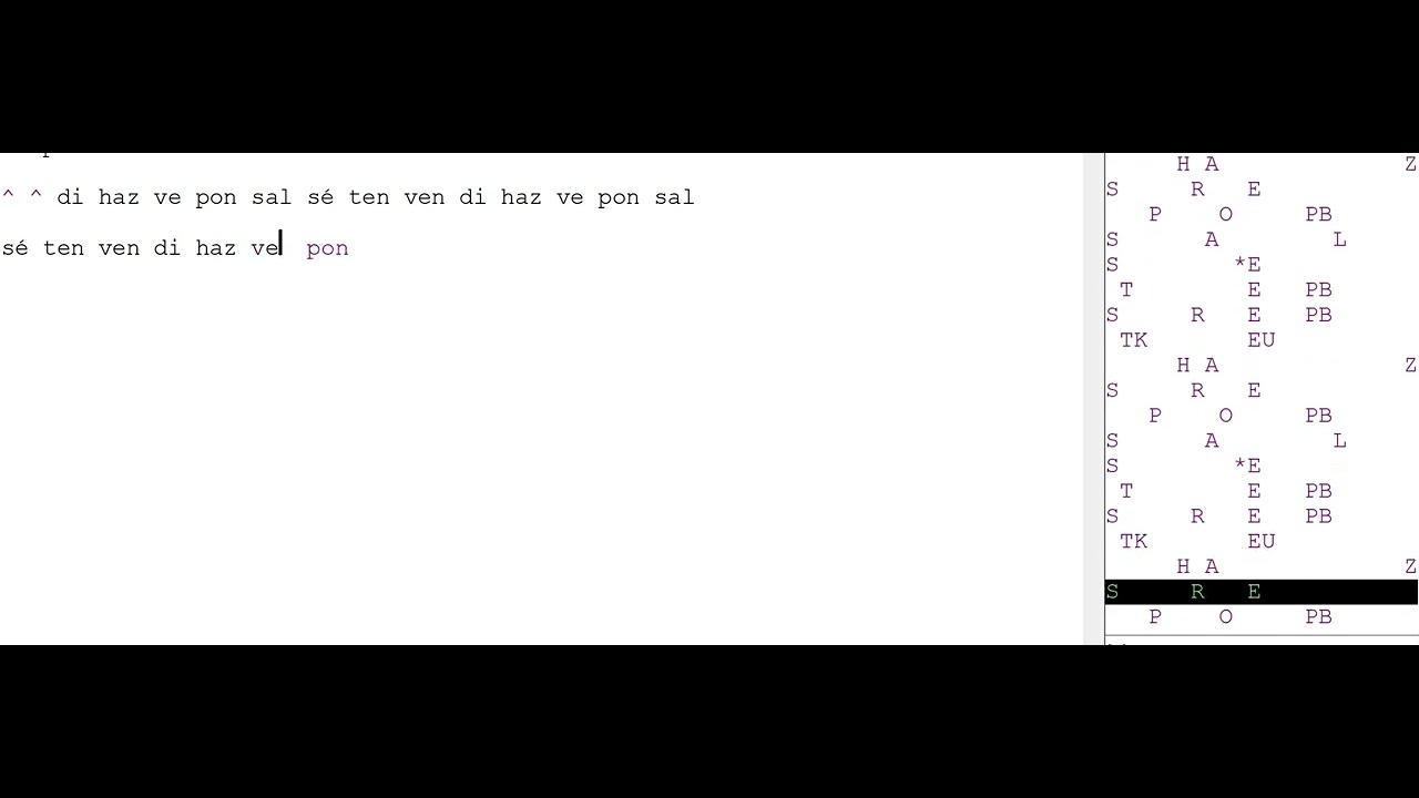Español: Los mandatos irregulares afirmativos de tú -Spanish -irregular ...