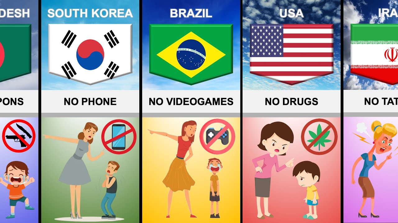 Country Comparison: Mom Rules From Different Countries - YouTube