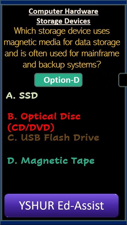 Magnetic Media | Computer Basics | Operating Systems and User Interfaces #mcqs #dsc #groups # ...