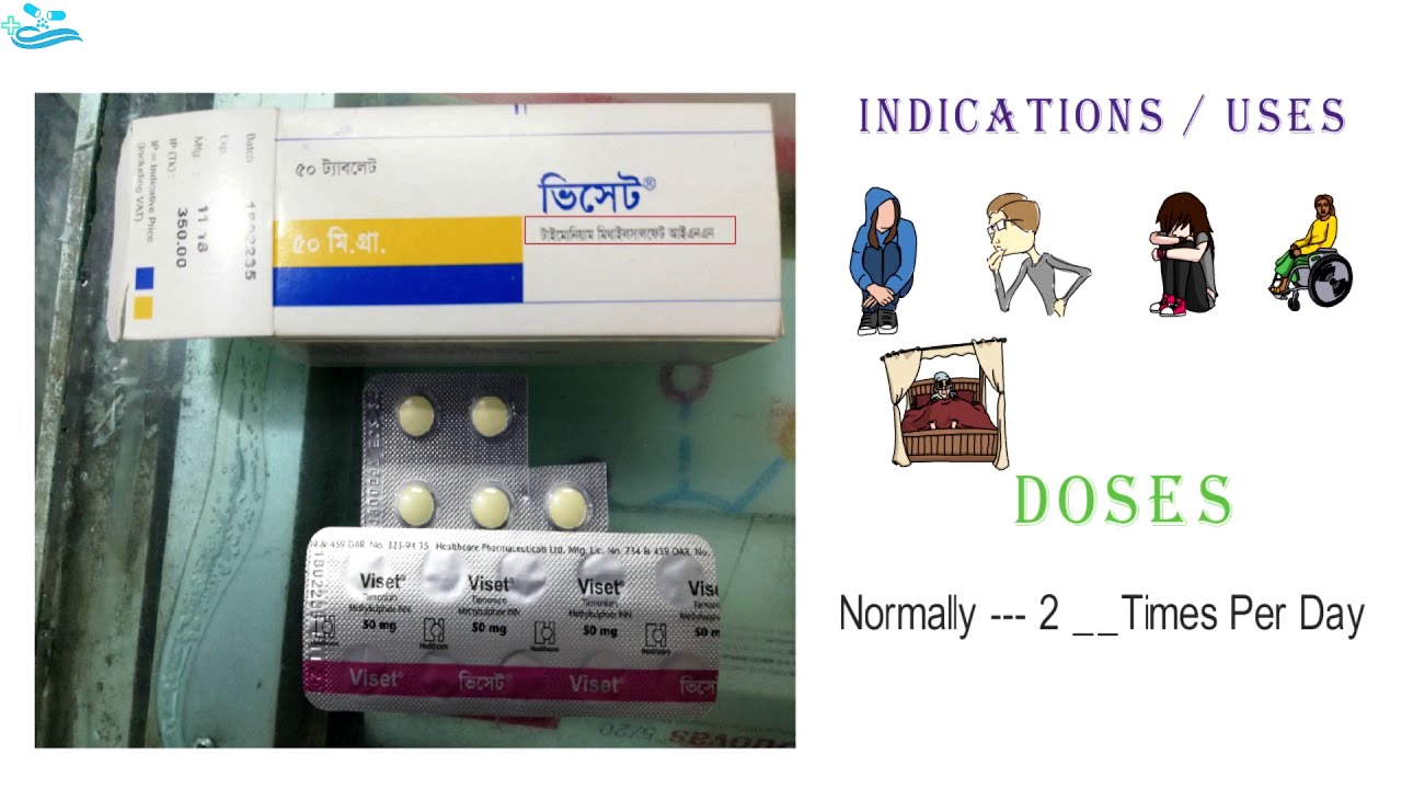 Viset 50 tablet (ভিসেট) Review/ Full Details in Bangla - YouTube