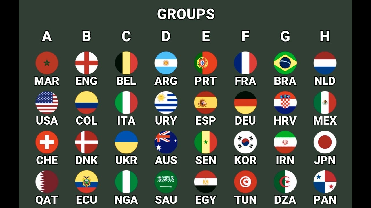 Marbles vs keeper | FIFA World Cup season 5 Group Stage Matchday 1 ⚽🔥🏆⚽ ...