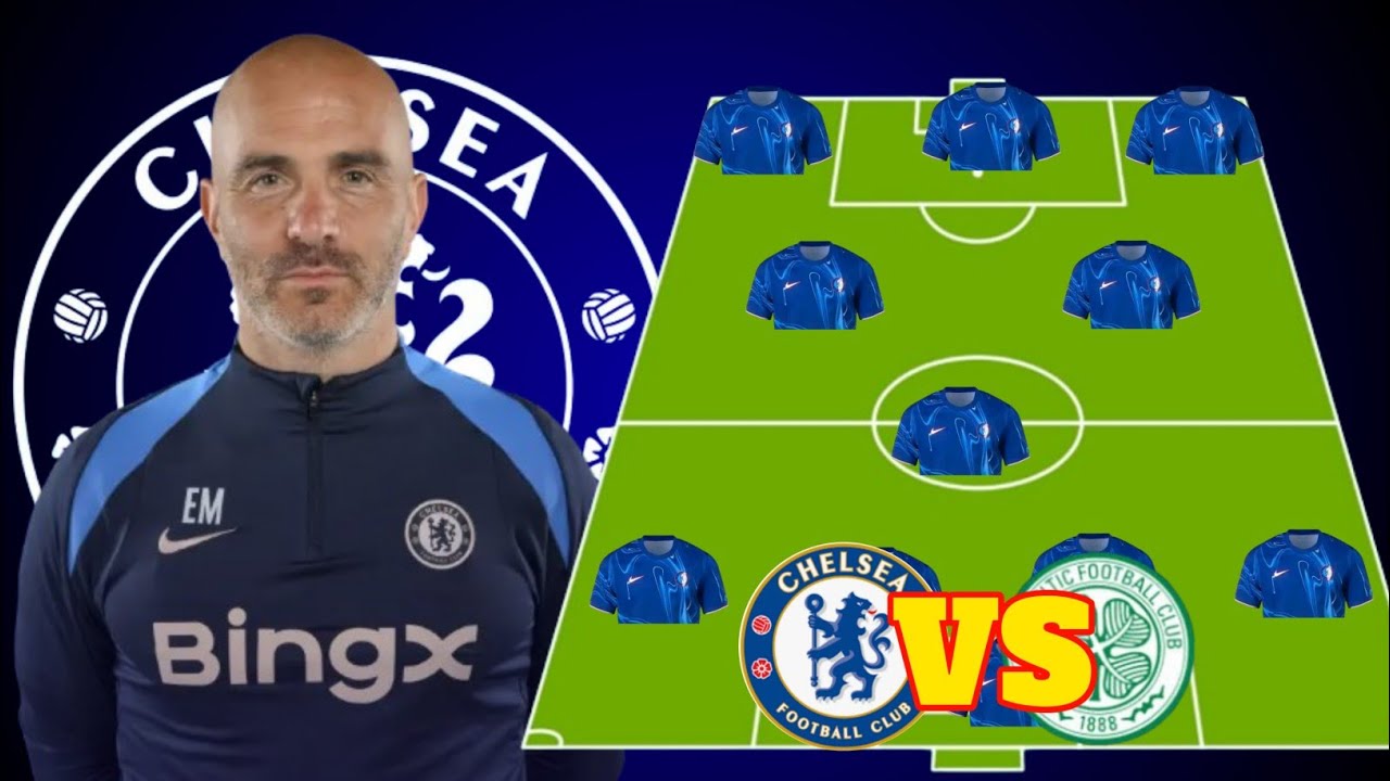 MATCHDAY!!! CHELSEA VS WREXHAM CHELSEA PREDICTED STARTING LINE UP PRE ...
