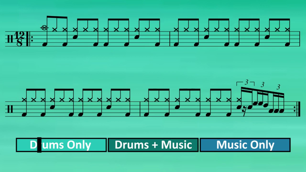 Blues Drum Lesson with Drum Notes and Music - Pubudu Niroshan - YouTube