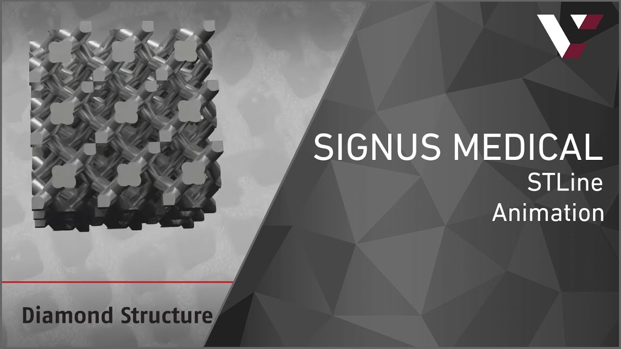 Signus STLine - YouTube