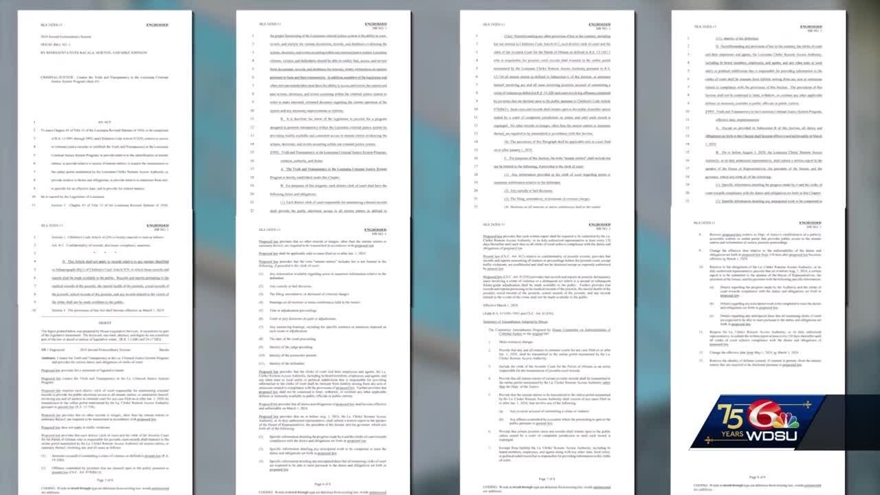 Truth and Transparency bill moves forward in state legislature - YouTube