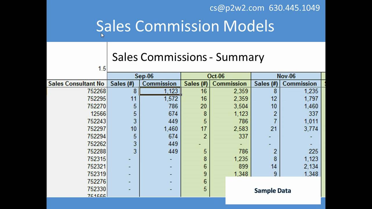 Excel Expert and Excel Consultant - YouTube
