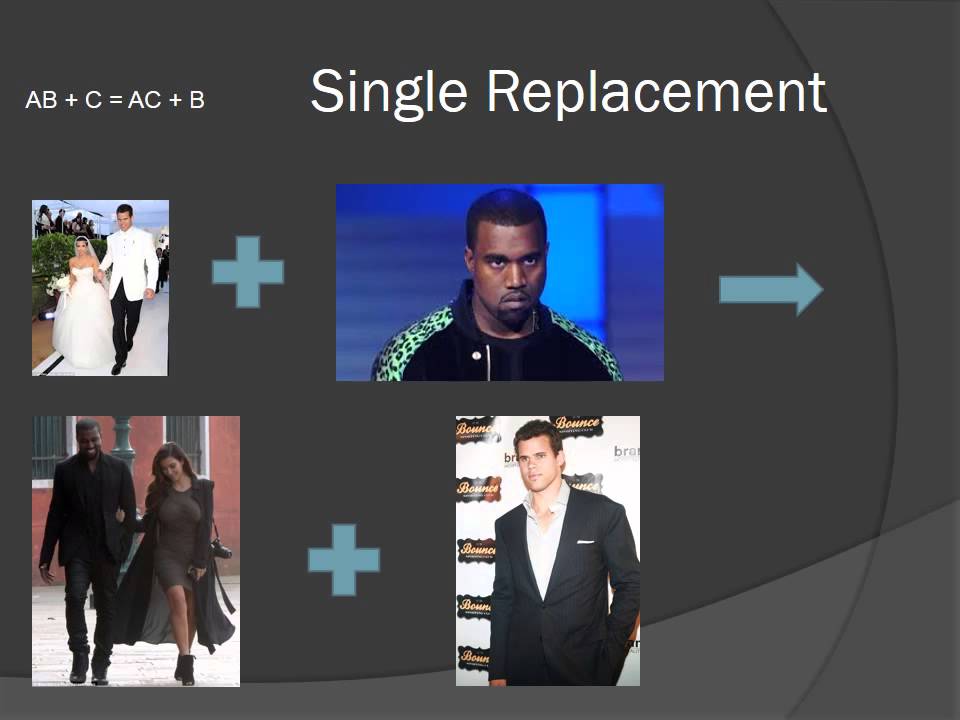Types of reactions human edition jacob - YouTube