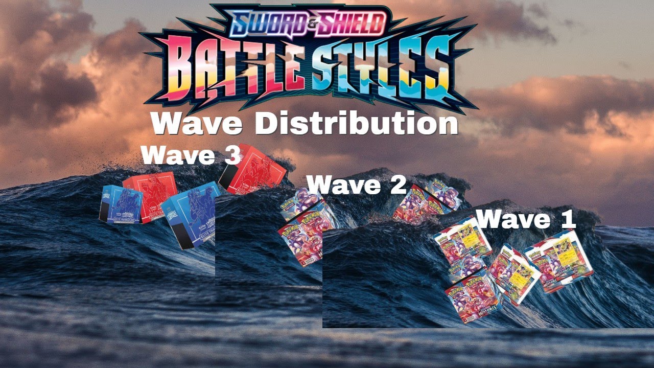 Battle Styles Waves Breakdown - YouTube