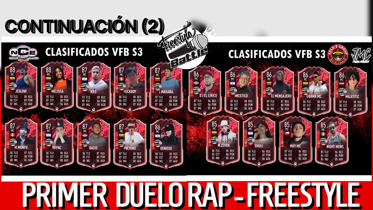 Virtual Freestyle Battle S3 - (2CONT...) RAP - FREESTYLE DUELO - YouTube