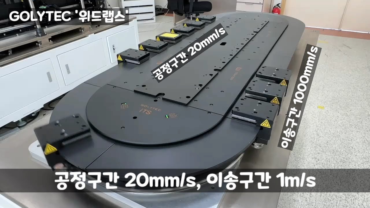 GOLYTEC 공정구간 20mm/s, 이송구간 1000mm/s 모션구현 - YouTube