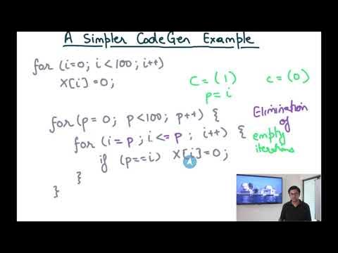 Compiler Design Module 149 : Tightening the Loop Bounds for Synchronization Free Parallelism ...