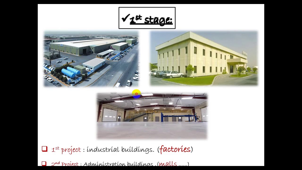 Layout (part 1) - YouTube