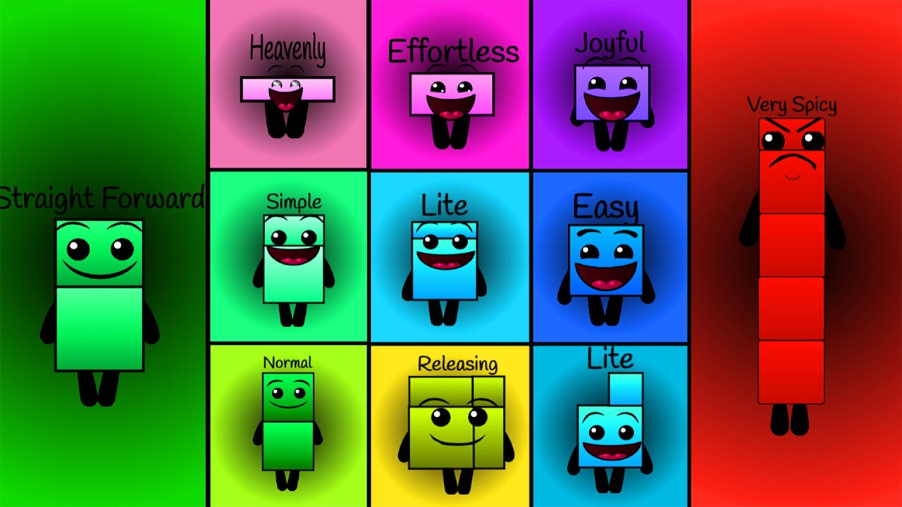 Superstart! Difficultyblocks Band Quarters 1 Remastered But Tall's ...